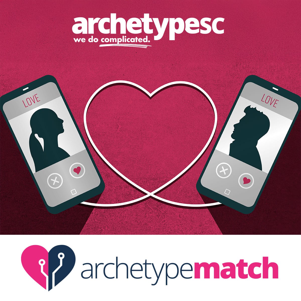 Archetype Match Quiz - Archetype SC